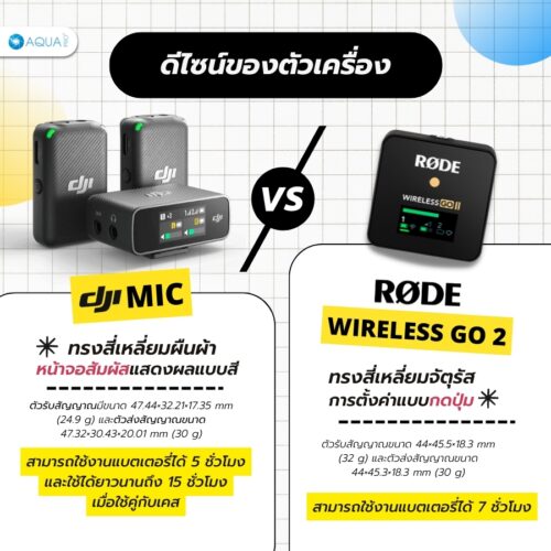 รีวิวเปรียบเทียบ DJI MIC VS Rode Wireless Go 2 ตัวไหนดี!! - Aquapro