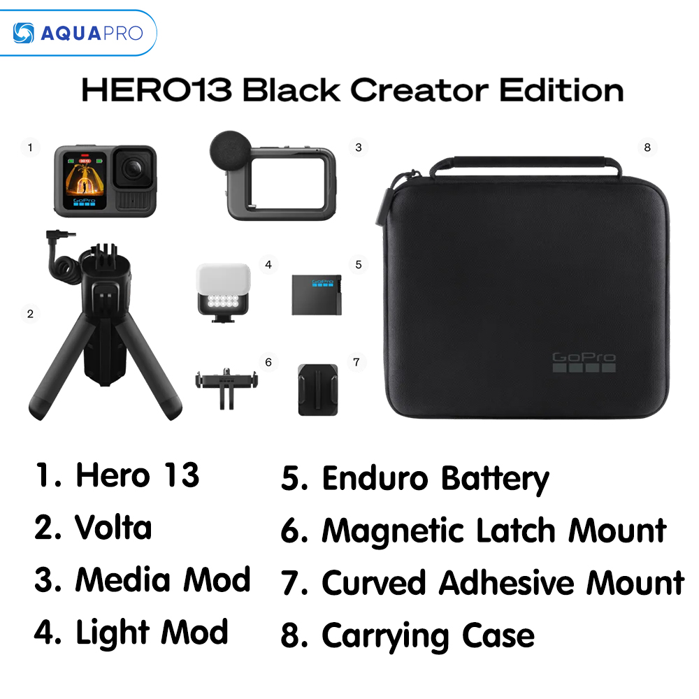GoPro 13 โปรโมชั่น พร้อมอุปกรณ์เสริมสุดคุ้ม (พร้อมส่ง) - Aquapro