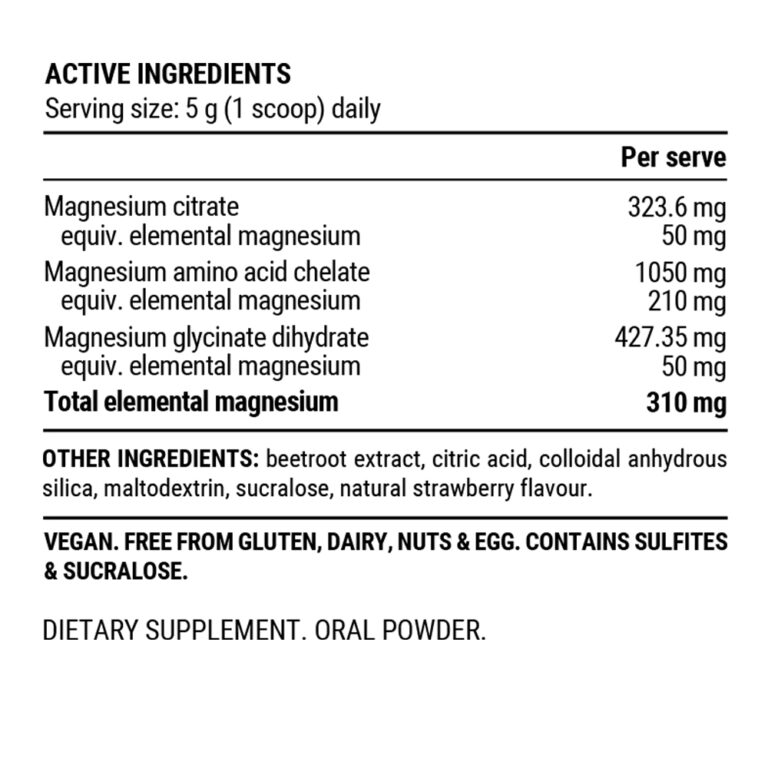 Pillar Performance Triple Magnesium Professional Recovery ทริปเปิ้ล ...